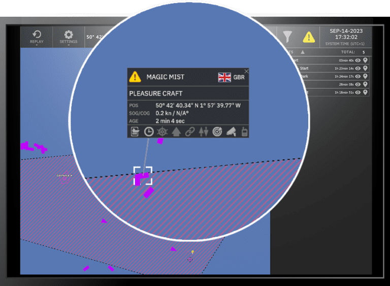 Maritime Surveillance Systems | SRT Marine Systems