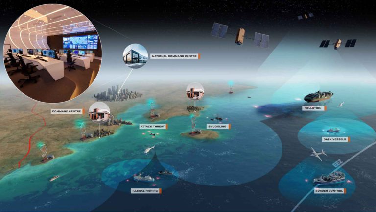 Maritime Surveillance Systems | SRT Marine Systems